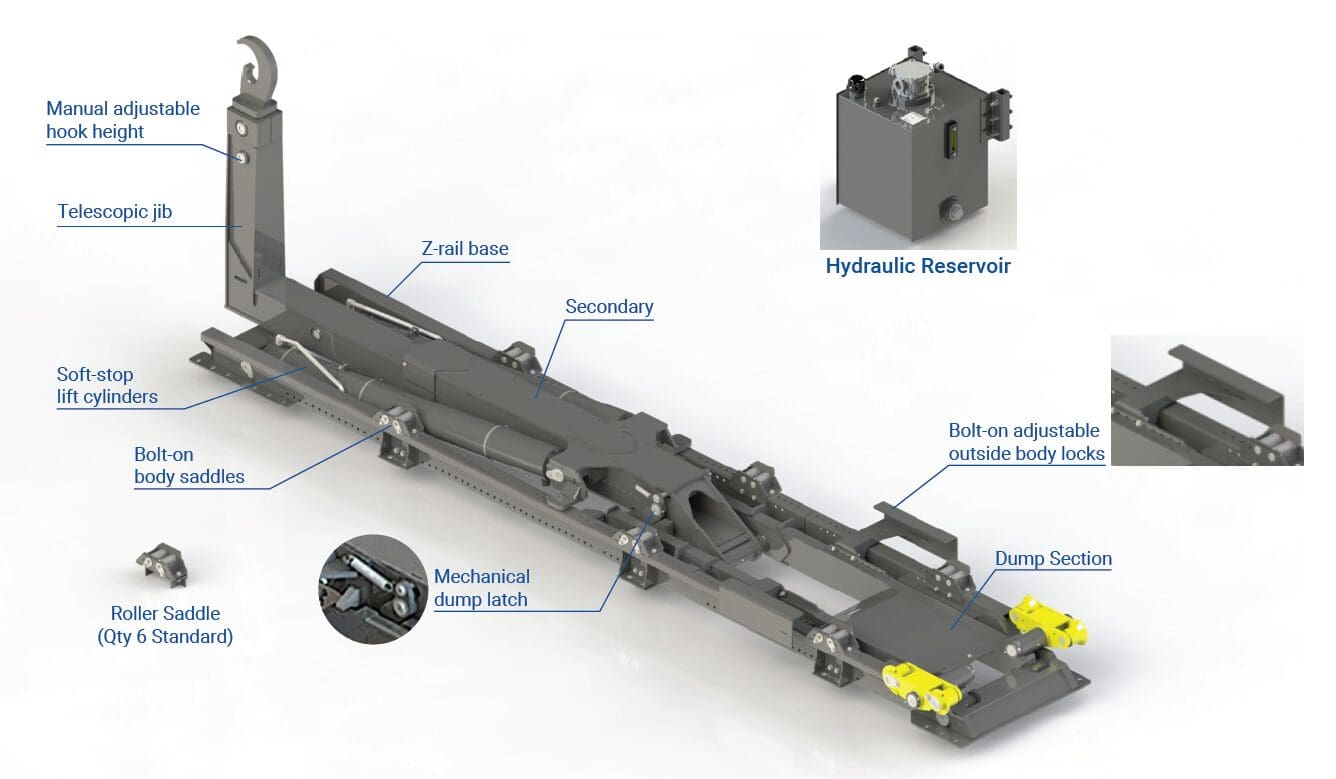 NXT68 Hooklift | Stellar