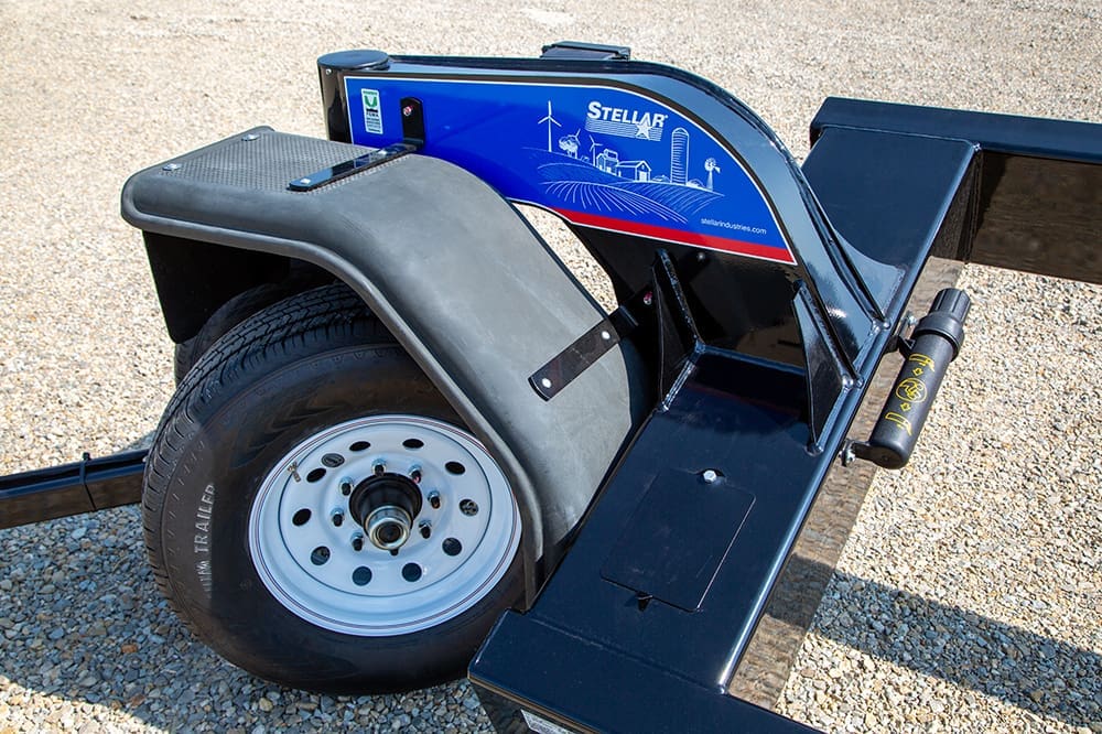 Combine Header Trailer | Header Transport | Stellar